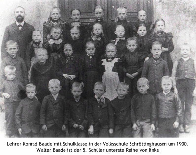 Walter Baade – Schröttinghausen